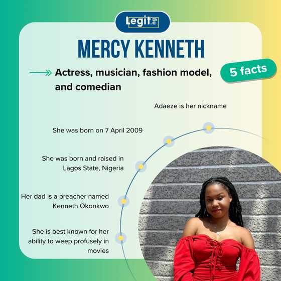 Mercy Kenneth’s biography: Inside the life and career of the Nollywood ...