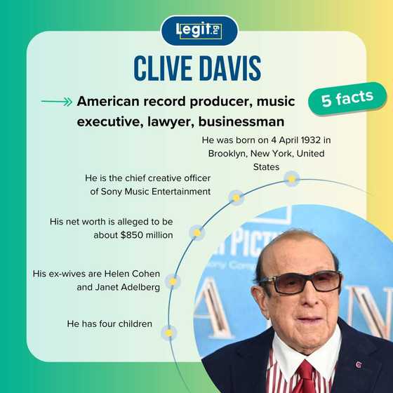 What is Clive Davis' net worth, and what is he doing now? - Legit.ng
