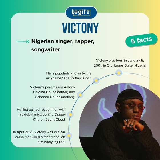 The inspiring life story and music journey of Victony - Legit.ng