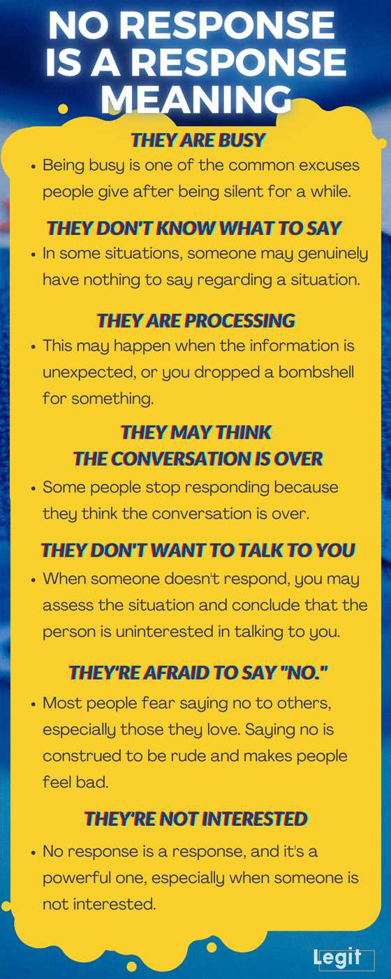 No response is a response: how to deal with their silence - Legit.ng