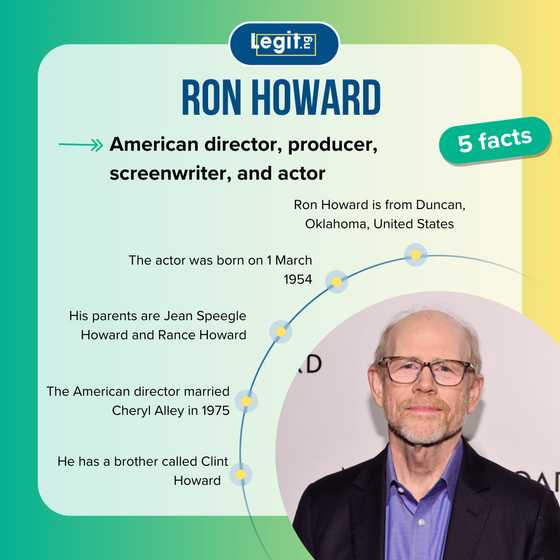 Ron Howard’s net worth: How much is the film director worth today ...