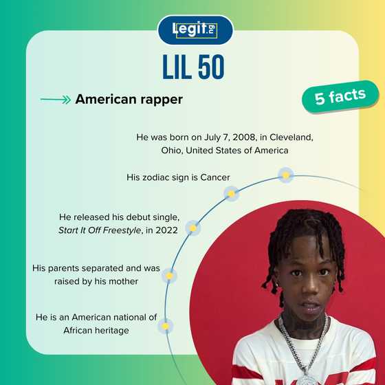 Lil 50’s age, height, real name, parents, girlfriend - Legit.ng