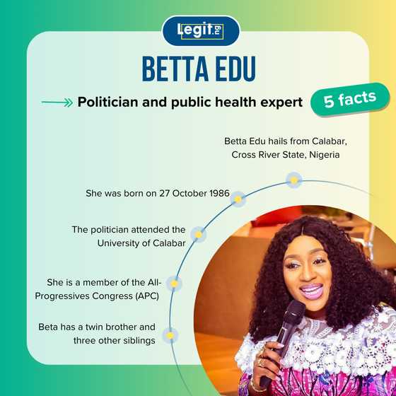 Betta Edu biography: age, background, is she married? - Legit.ng