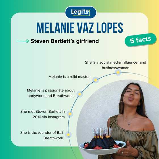 Meet Steven Bartlett's girlfriend, Melanie Vaz Lopes - Legit.ng