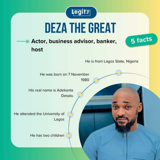 Deza The Great's biography: Real name, age, religion, family, net worth ...