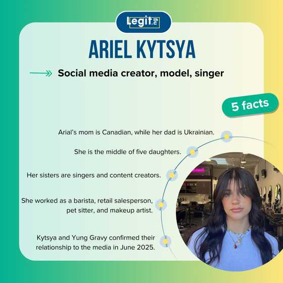 Ariel Kytsya's biography: who is the social media influencer? - Legit.ng