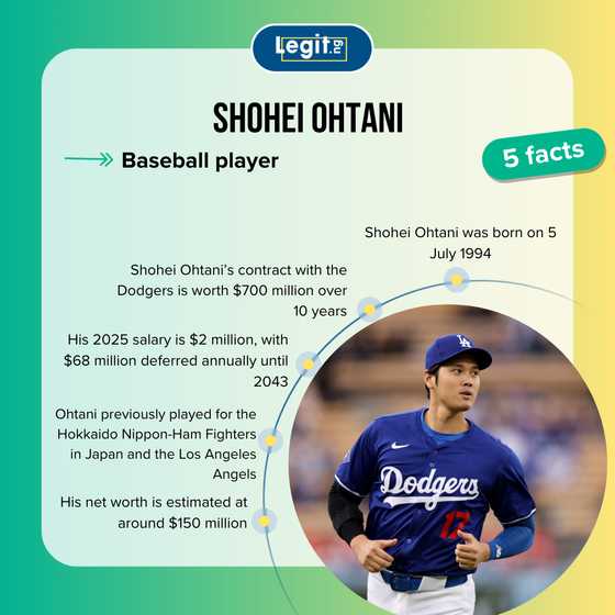 Shohei Ohtani’s contract: everything you need to know about it - Legit.ng