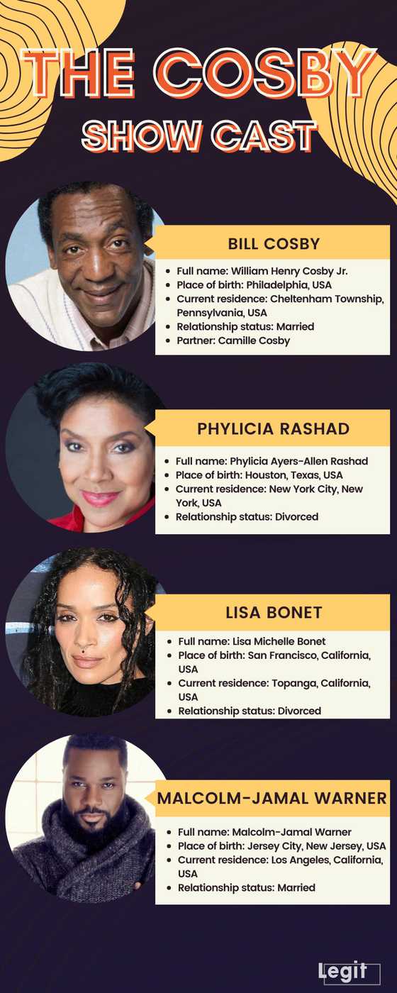 The Cosby Show cast now: The actors since the show ended - Legit.ng