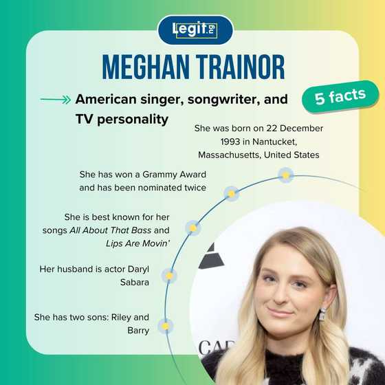 Meghan Trainor's net worth (2025), background, career and family - Legit.ng