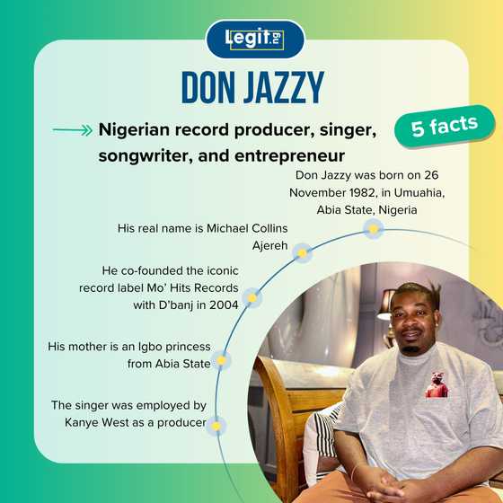 Don Jazzy's bio and net worth: How has he become famous? - Legit.ng