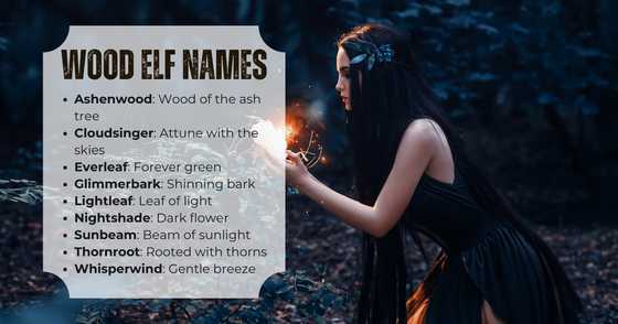100+ enchanting wood elf names inspired by nature, magic, myth and ...