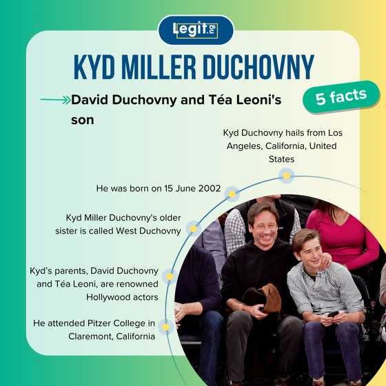 Inside Kyd Miller Duchovny's life, far from his famous parents ...