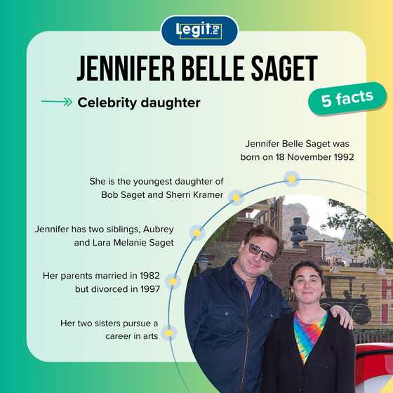 Meet Jennifer Belle Saget: the life of Bob Saget's youngest daughter ...