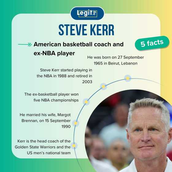 Steve Kerr's net worth and bio: wife, children, does he have a ring ...