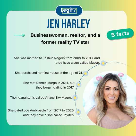 Exploring Jen Harley’s life story, from career highlights to personal ...