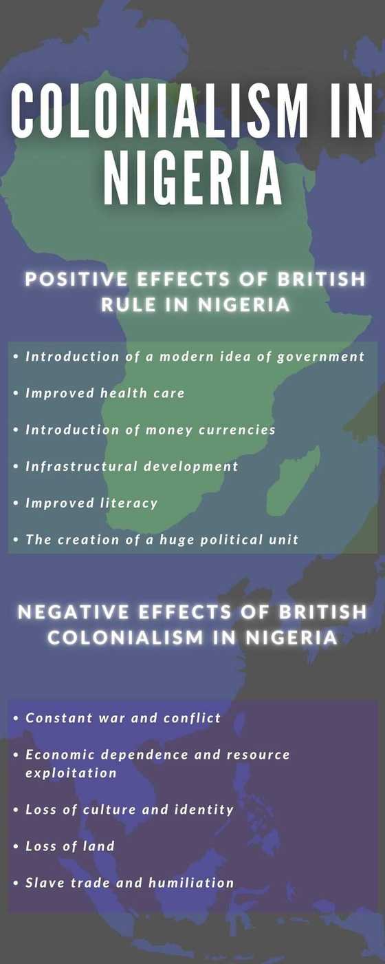 Colonialism in Nigeria: positive and negative impact of colonization ...
