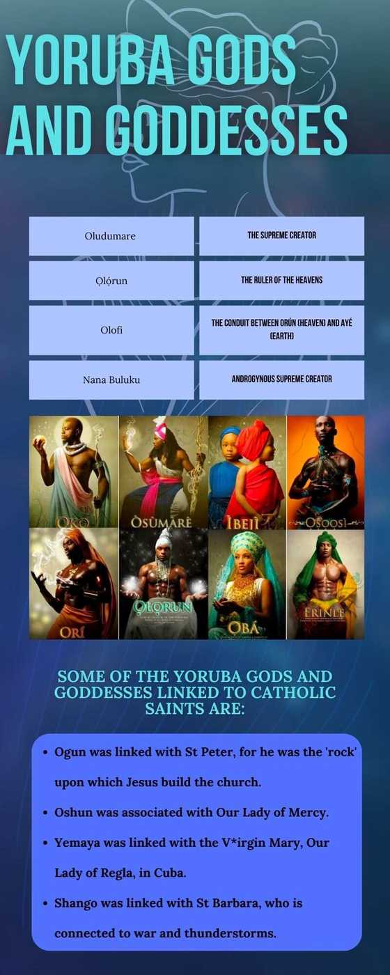 Yoruba gods and goddesses: their history explained in detail - Legit.ng