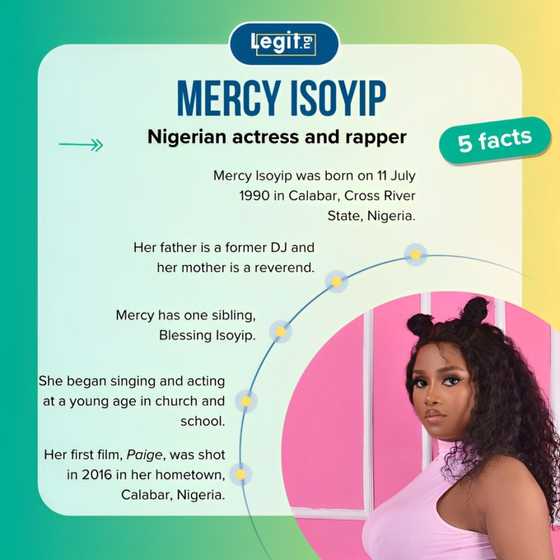 Mercy Isoyip's biography: Background and family life - Legit.ng