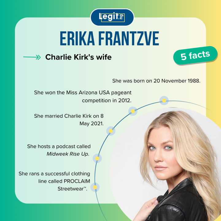 Who is Charlie Kirk’s wife? Meet Erika Frantzve, his other half - Legit.ng