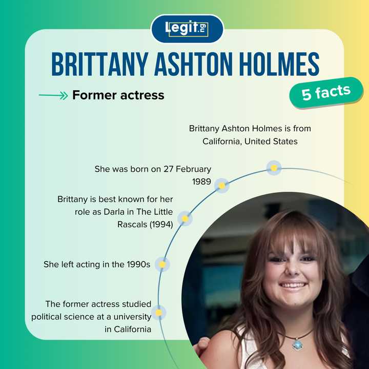 Brittany Ashton Holmes disappeared from Hollywood - this is her life ...