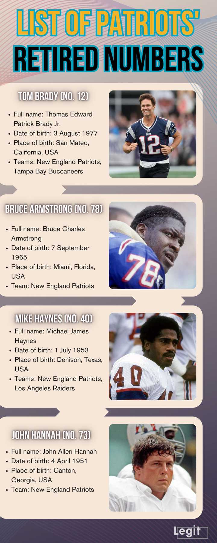 Full list of Patriots' retired number and the stories behind the ...