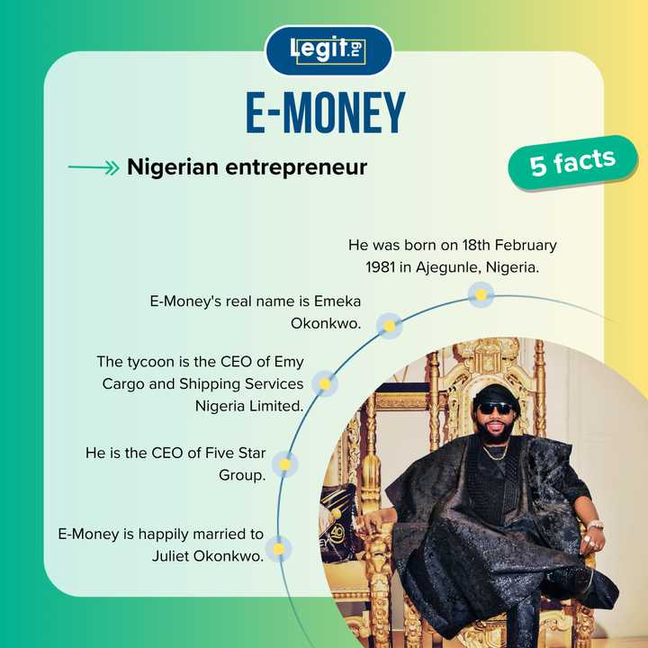 How E-Money built his thriving empire, wealth, and lives each day in ...
