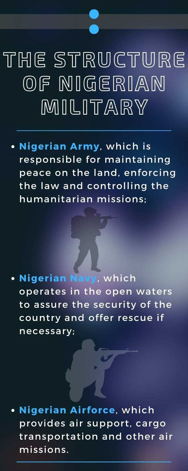 Nigerian Army ranks, symbols, and salaries: Top facts and details ...