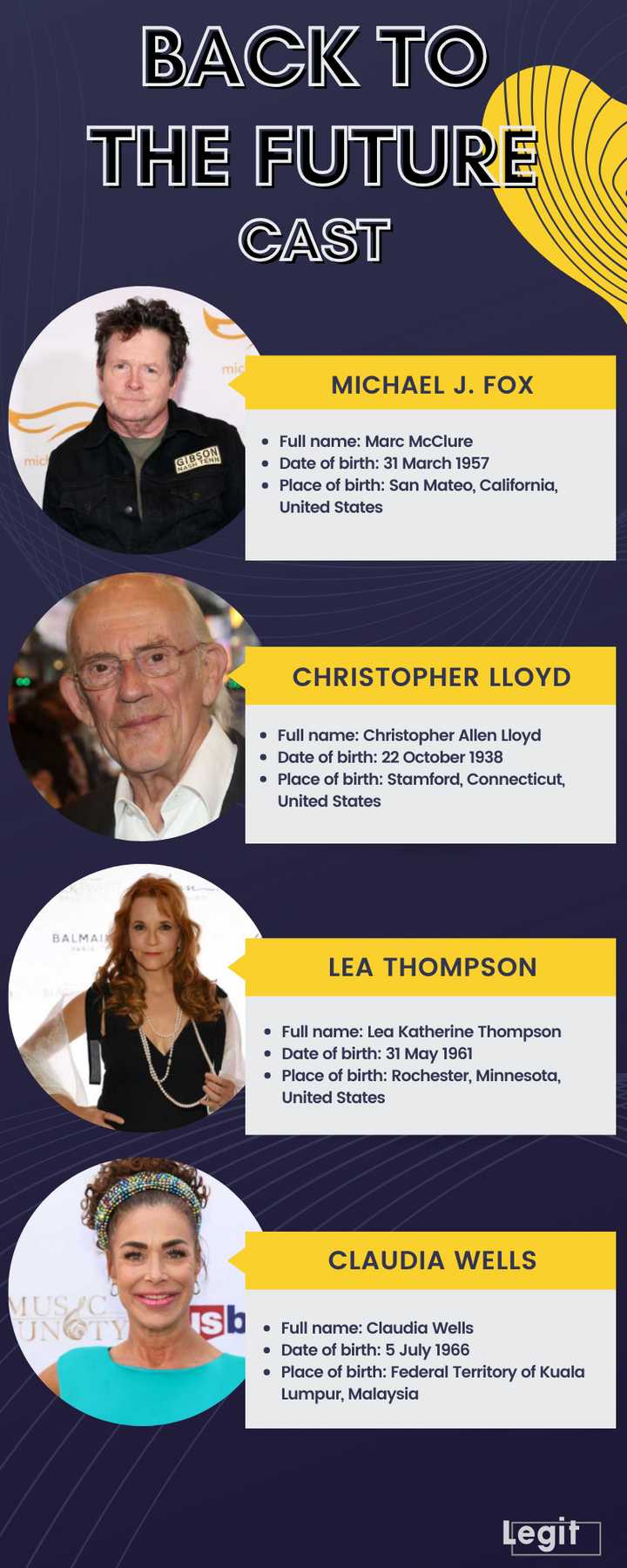 Back to the Future cast now: where are the talented actors? - Legit.ng