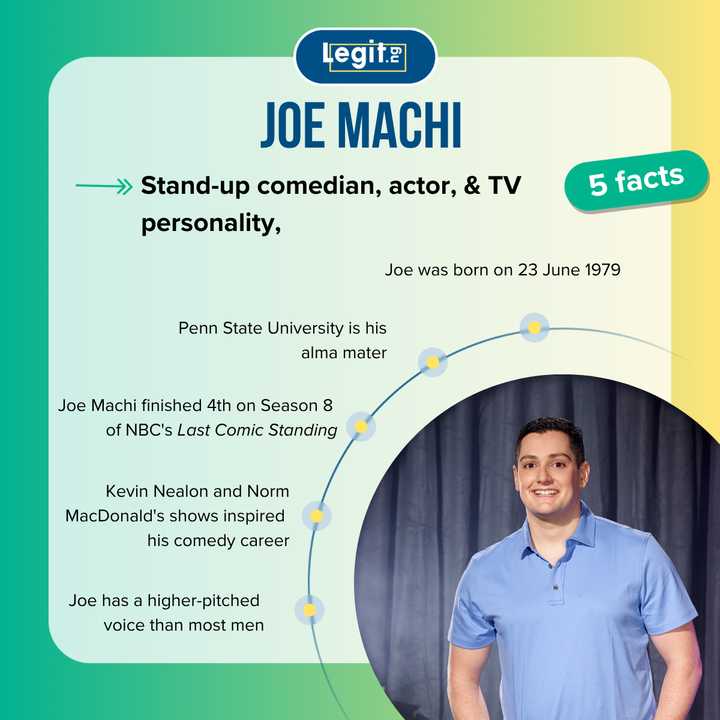 How Joe Machi built a name in comedy while navigating life’s personal ...