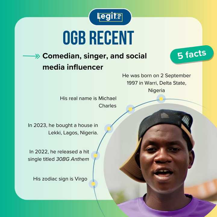 OGB Recent's biography: real name, net worth, where is he from? - Legit.ng