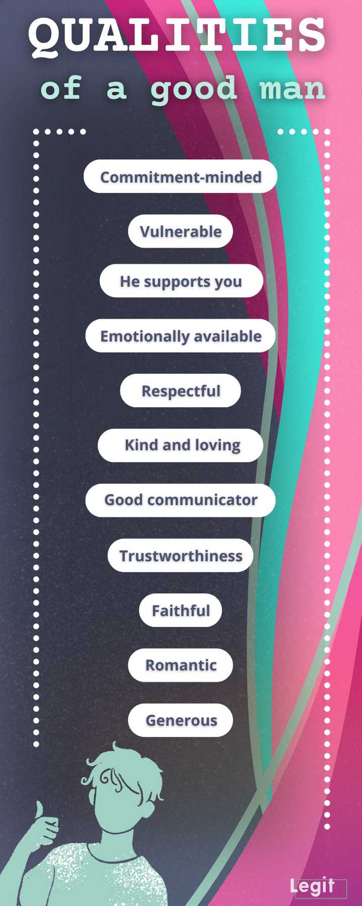 22 qualities of a good man: how to identify and become an outstanding ...