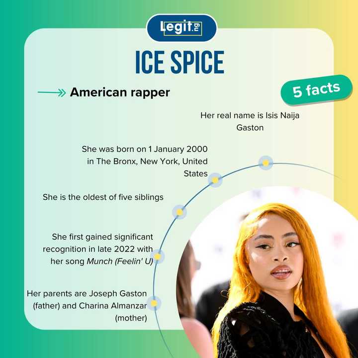 Who is Ice Spice's sister? The 'Barbie World' rapper's background and ...