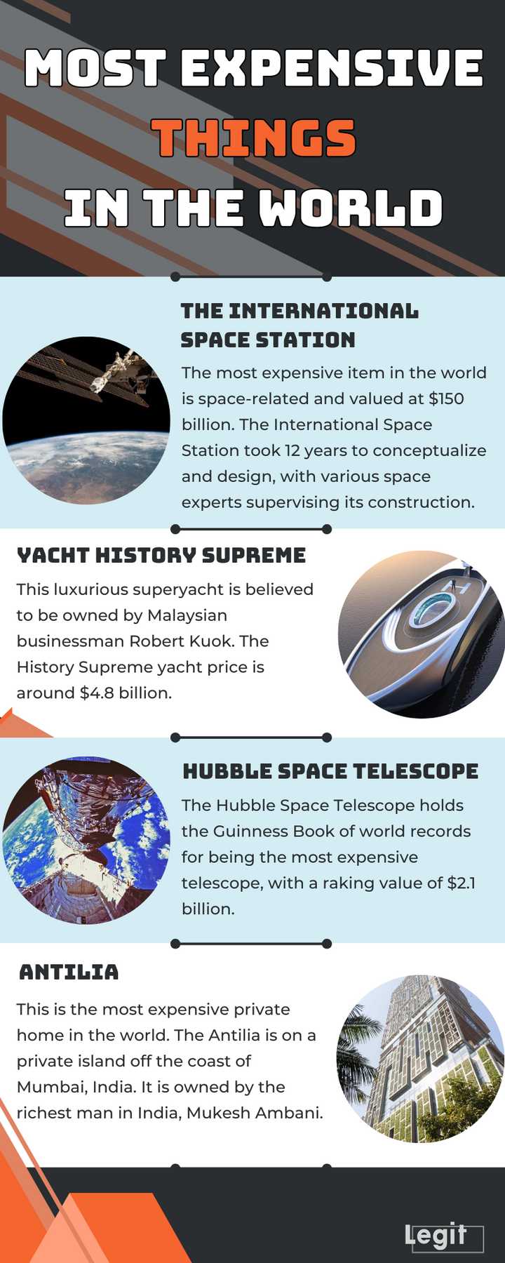 Top 20 most expensive things in the world: what are they? - Legit.ng