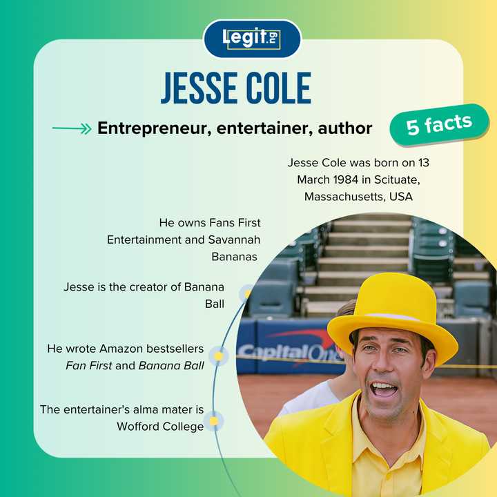 Jesse Cole's net worth and the wild business gamble behind the Savannah ...