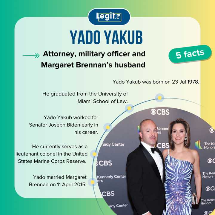 Yado Yakub’s biography: who is Margaret Brennan’s husband? - Legit.ng