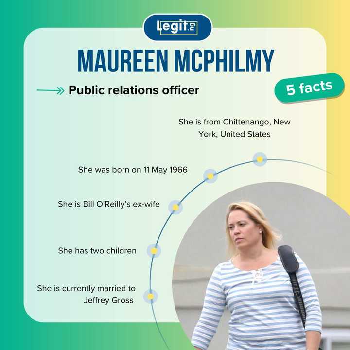 Maureen McPhilmy's biography: age, net worth, Bill O'Reilly and Jeffrey ...