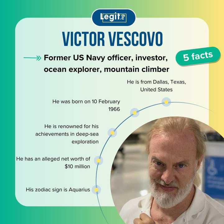 Victor Vescovo's net worth, age, family, what is he doing now? - Legit.ng