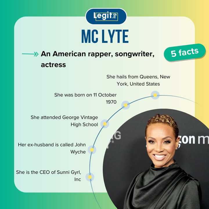 MC Lyte's net worth, background, siblings, husband and kids - Legit.ng