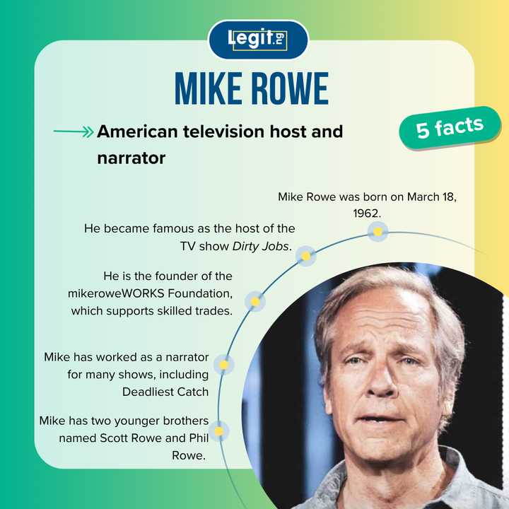 Does Mike Rowe have a wife? The TV host's personal life revealed - Legit.ng