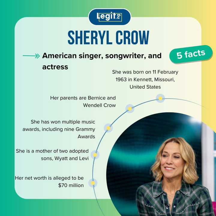 Sheryl Crow's net worth (2025), age, kids, is she in a relationship ...