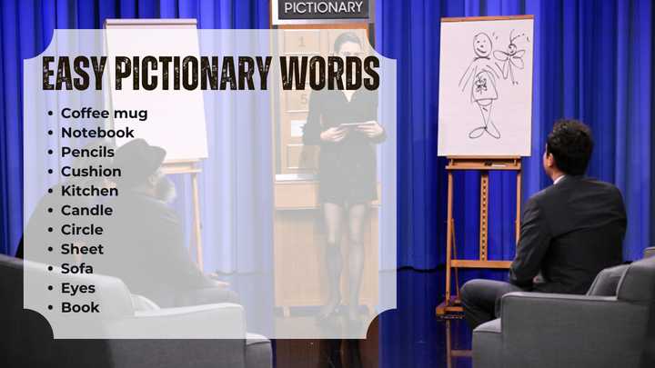 490+ Pictionary ideas: easy, medium and hard ideas for every category ...