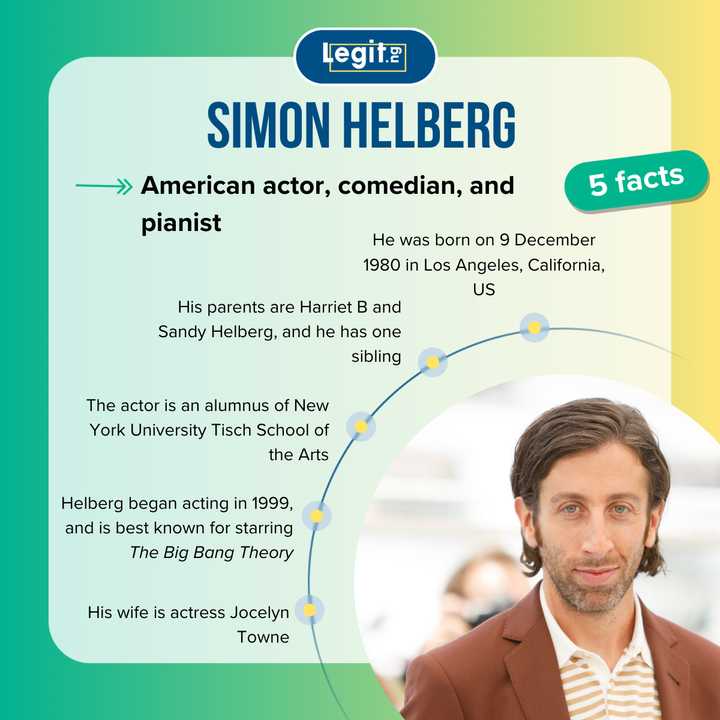 Simon Helberg's net worth, height, wife, Gene Wilder relationship ...