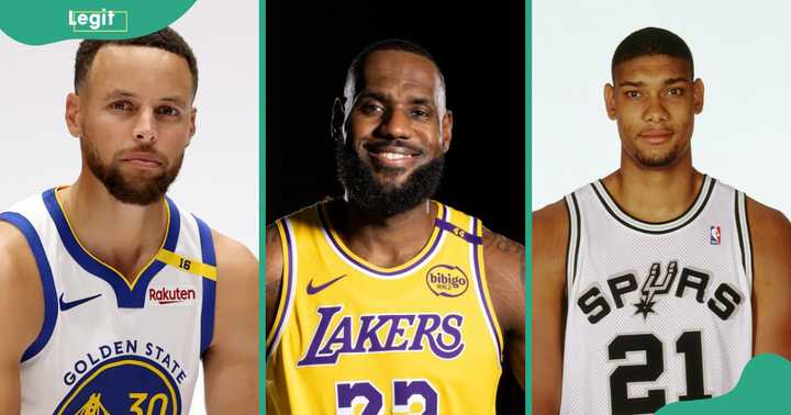 25 NBA nicknames: Basketballers with the coolest nicknames in history ...