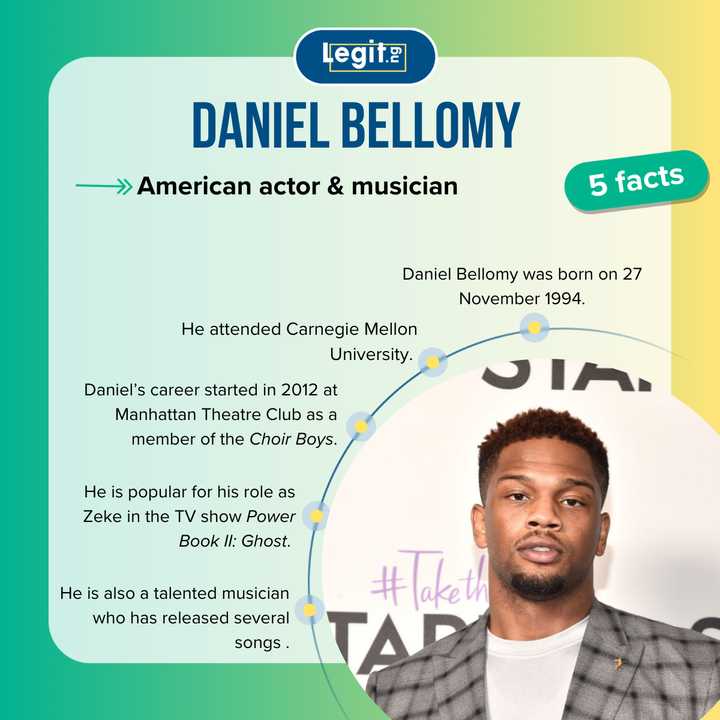 Daniel Bellomy’s life story and career journey, including his role in ...