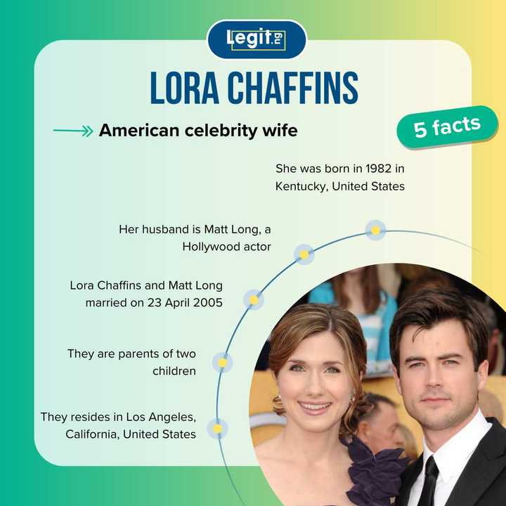 Lora Chaffins' bio: everything you need to know about Matt Long's wife ...