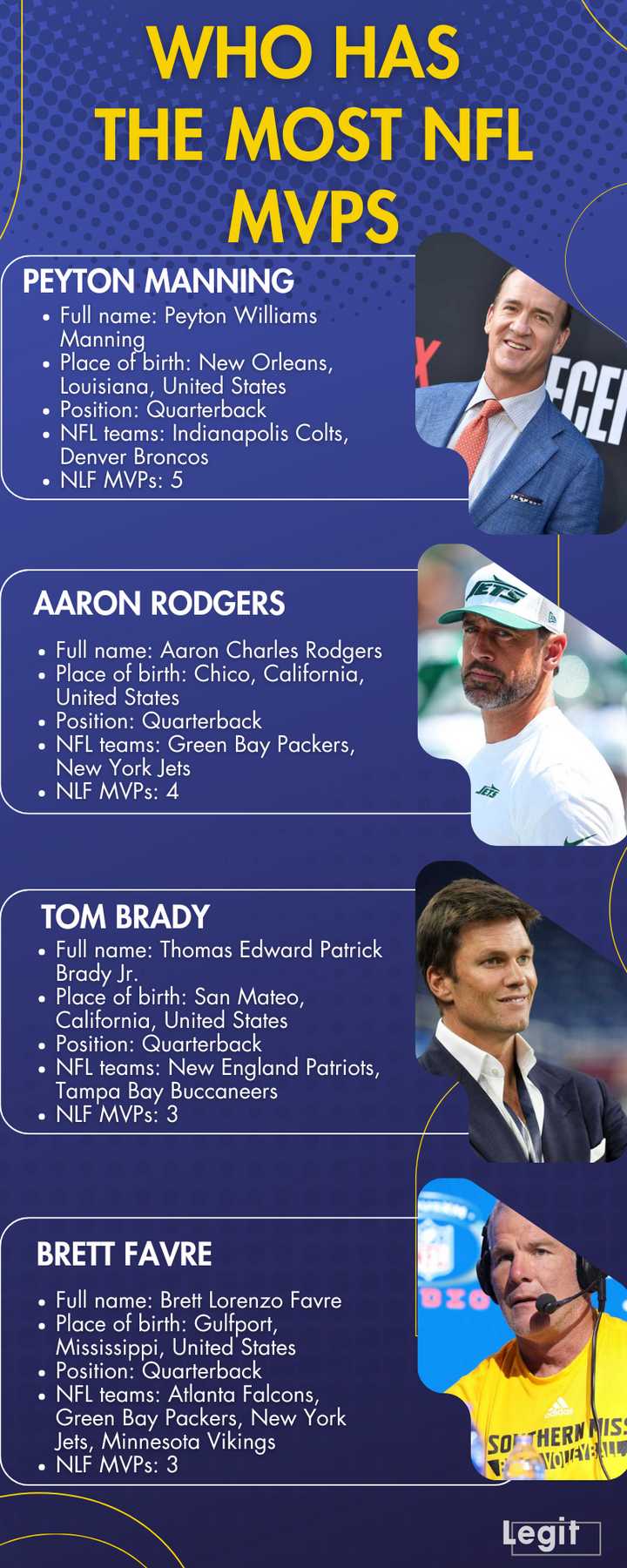 Who has the most NFL MVPs? Top 10 NFL athletes ranked - Legit.ng