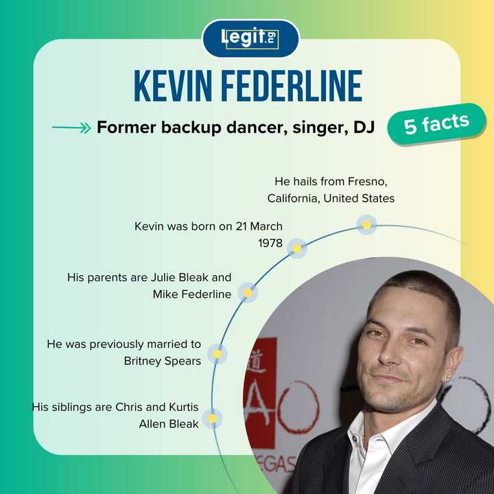Kevin Federline's net worth, wife, children, what does he do for money ...