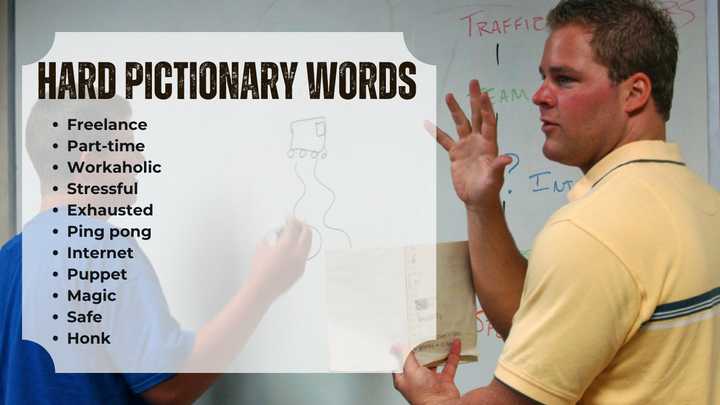 490+ Pictionary ideas: easy, medium and hard ideas for every category ...