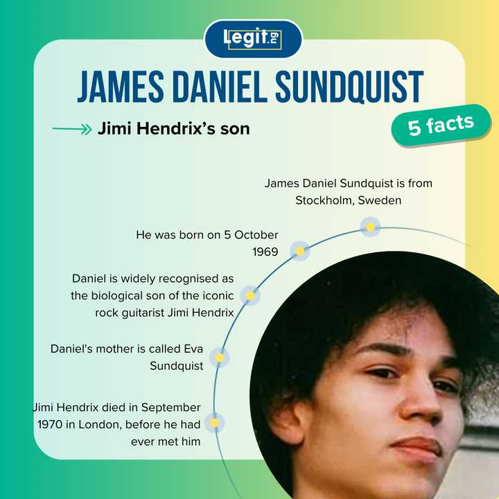 James Daniel Sundquist, the man once tied to a legend, now living his ...