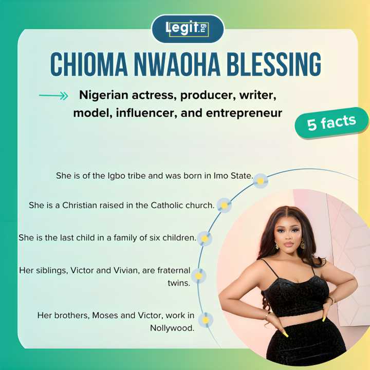 Chioma Nwaoha's biography: The Nigerian star's personal life and career ...